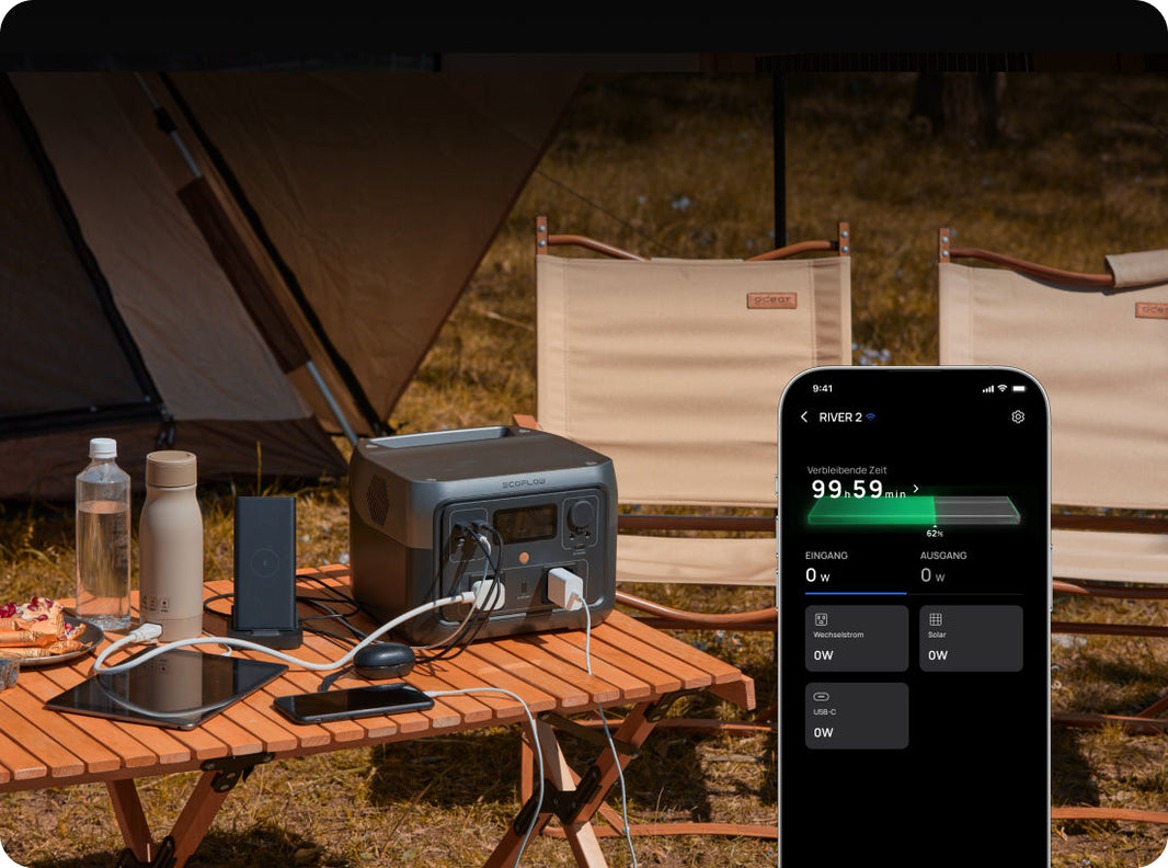 Estação de Energia Portátil EcoFlow RIVER 2 Pro – EcoFlow Brasil